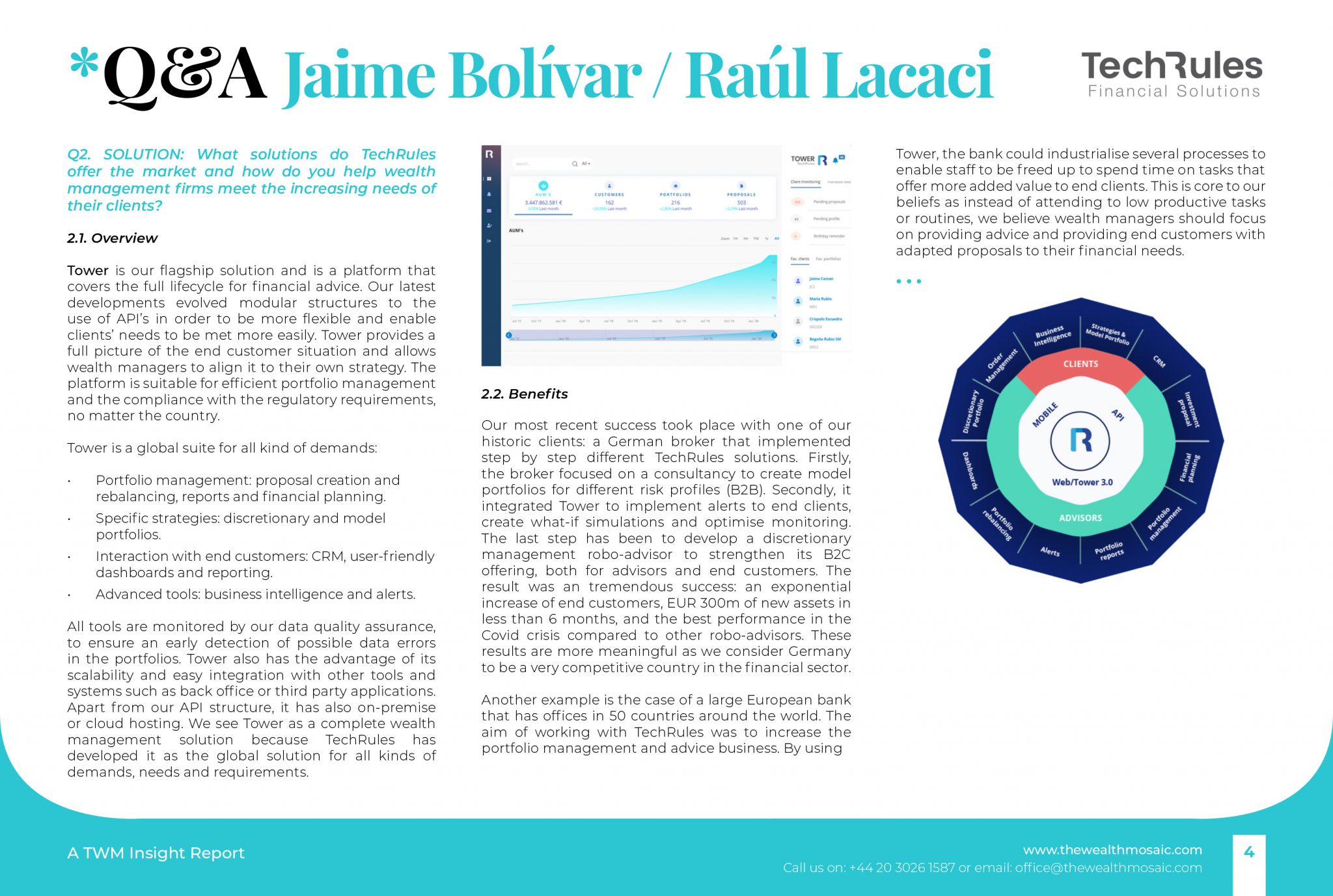 Introducing TechRules, by the Wealth Mosaic - TechRules