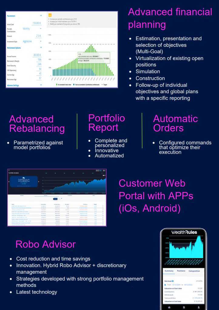 TOWER, LEADING WEALTH MANAGEMENT SOLUTION - TechRules